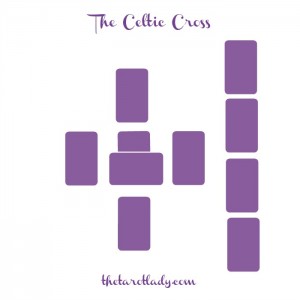 Breaking Down the Celtic Cross - Lesson 1: Laying it out