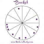 Star School Lesson 11: Chart patterns - The Tarot Lady